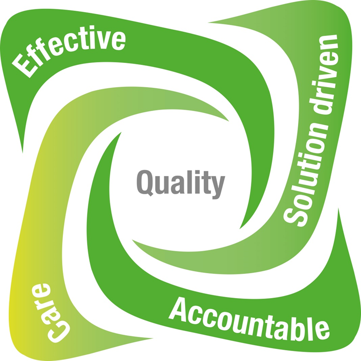 About Us - BIC Services - Your protein supplier